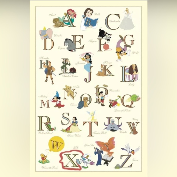 Disney | Toys | Walt Disney Art Print The Disney Alphabet Abcs 24x36 ...